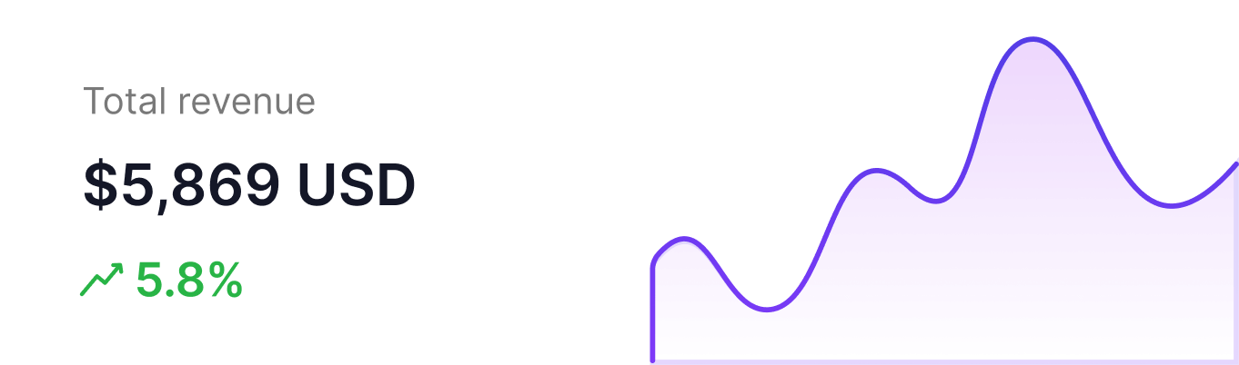 Nexoria - Simple processes for smart business